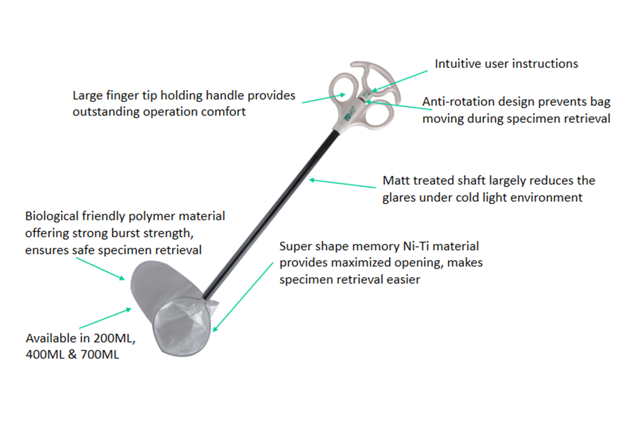 Black & White Endobags - Buy Specimen Retrieval System, Endobag ...